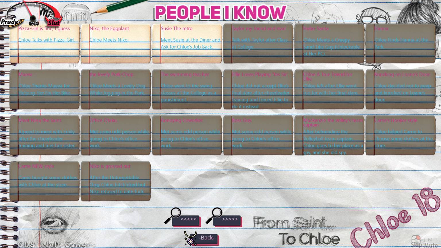 Chloe18 Quick update | GDS-Games